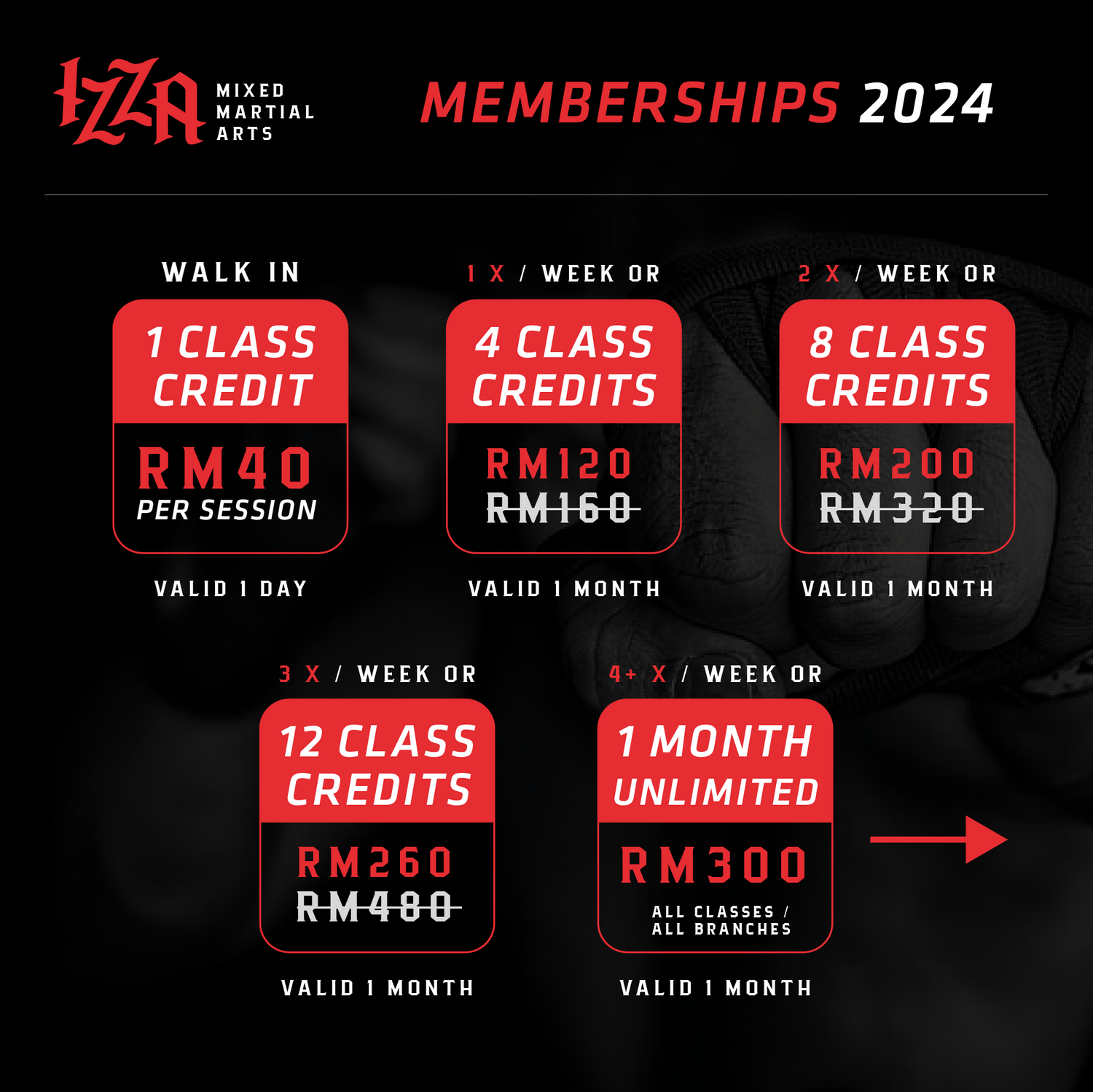 Memberships